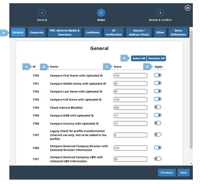 8.6.2.2. Stage 2 of Creating A New KYC Profile - Rules